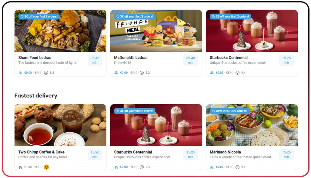 Cyprus Food Delivery Data Extraction for Market Comparison